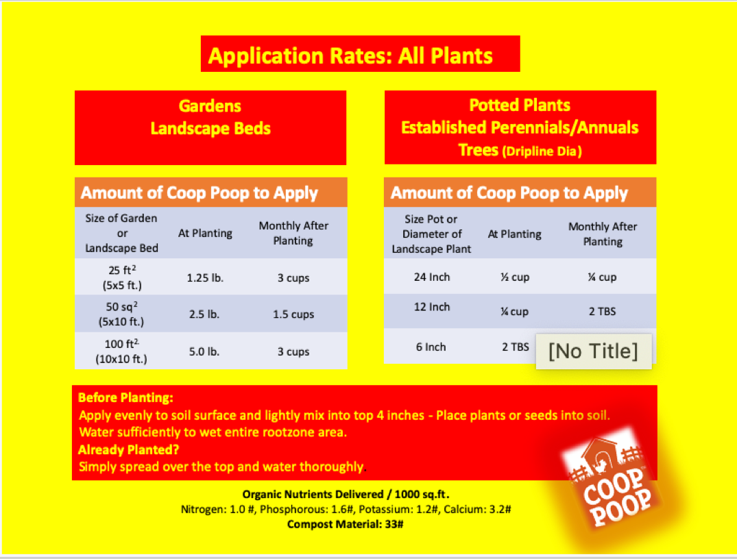 Coop Poop by Pearl Valley Organix: Keep it real. Keep it simple.